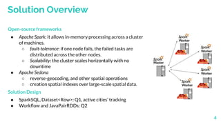 scalable air quality analytics with apache spark and apache sedona | PPT