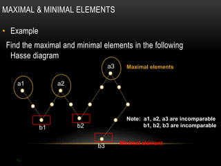 Lattices AND Hasse Diagrams | PPTX