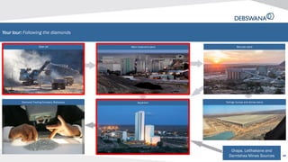 Overview and introduction to Jwaneng | PDF