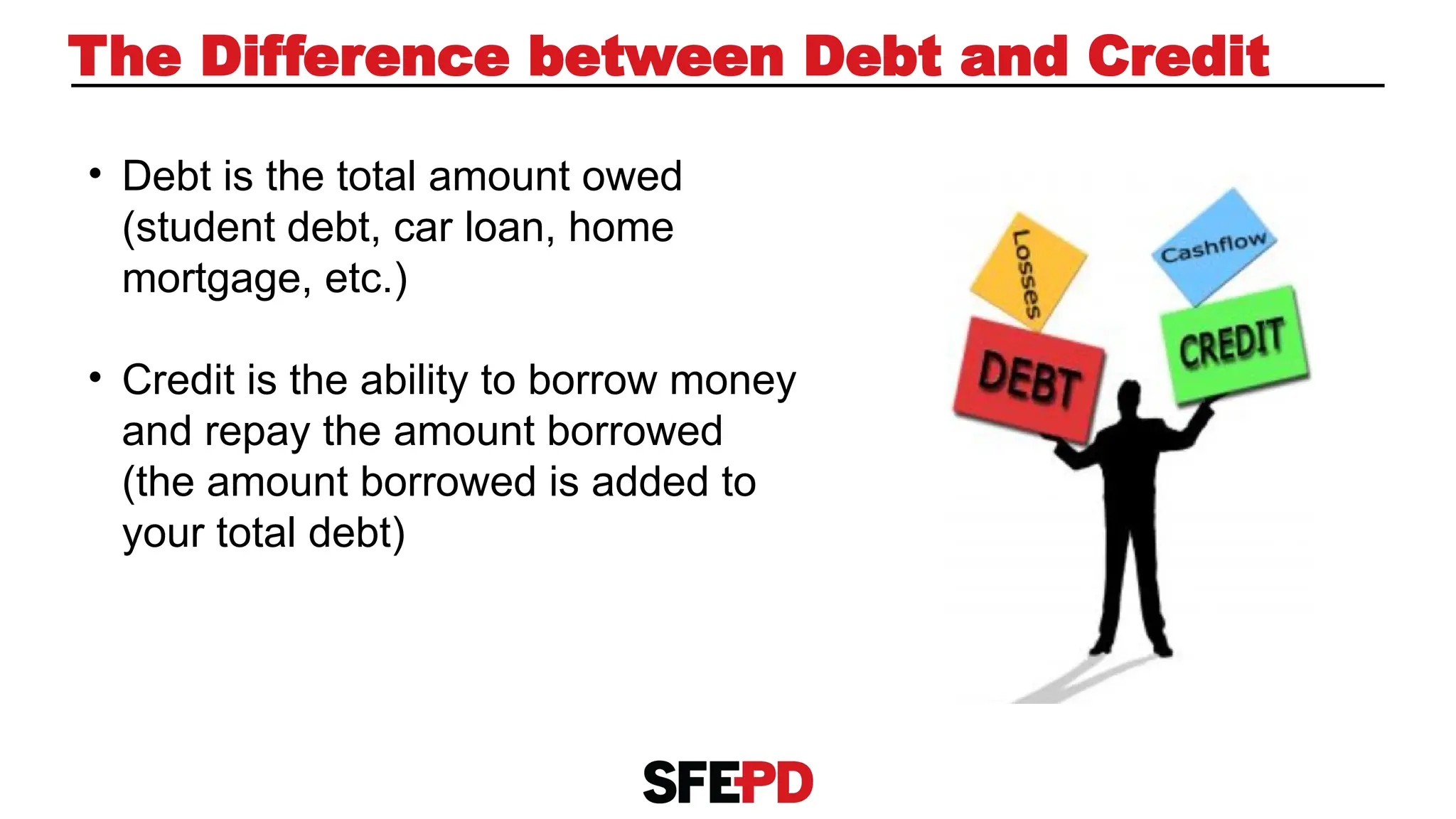 Debt and Credit Management [Autosaved].PPT