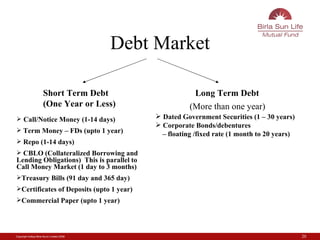 BASIC KNOWLEDGE ABOUT DEBT | PPT