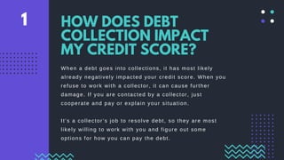 FAQ: Debt Collection | PPT