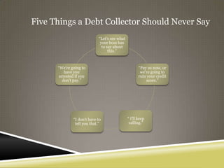 Debt collector | PPTX