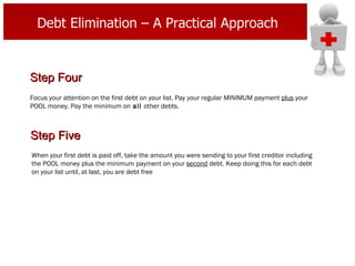 Eliminate Your Debt Forever! | PPT