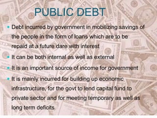 Debt management | PPTX