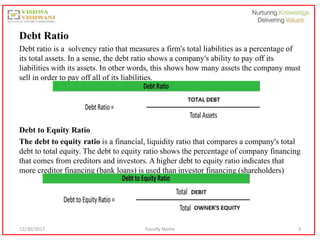 Debt management ratio (1) | PPTX