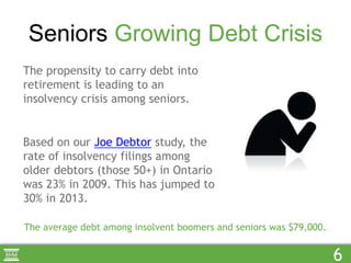 Debt Management Solutions for Seniors | PPTX