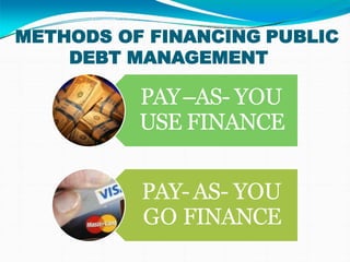 DEBT MANAGMENT | PPTX
