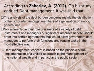 DEBT MANAGMENT | PPTX