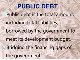 DEBT MANAGMENT | PPTX