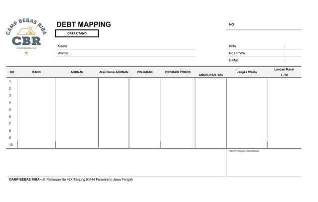 Debt Mapping Camp bebas riba to know how much our debt | PPT