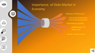 Debt market final presentation | PPTX