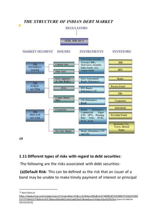 Debt market in india | DOCX