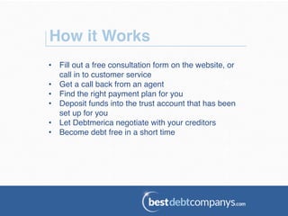 Debtmerica Relief Review | PDF
