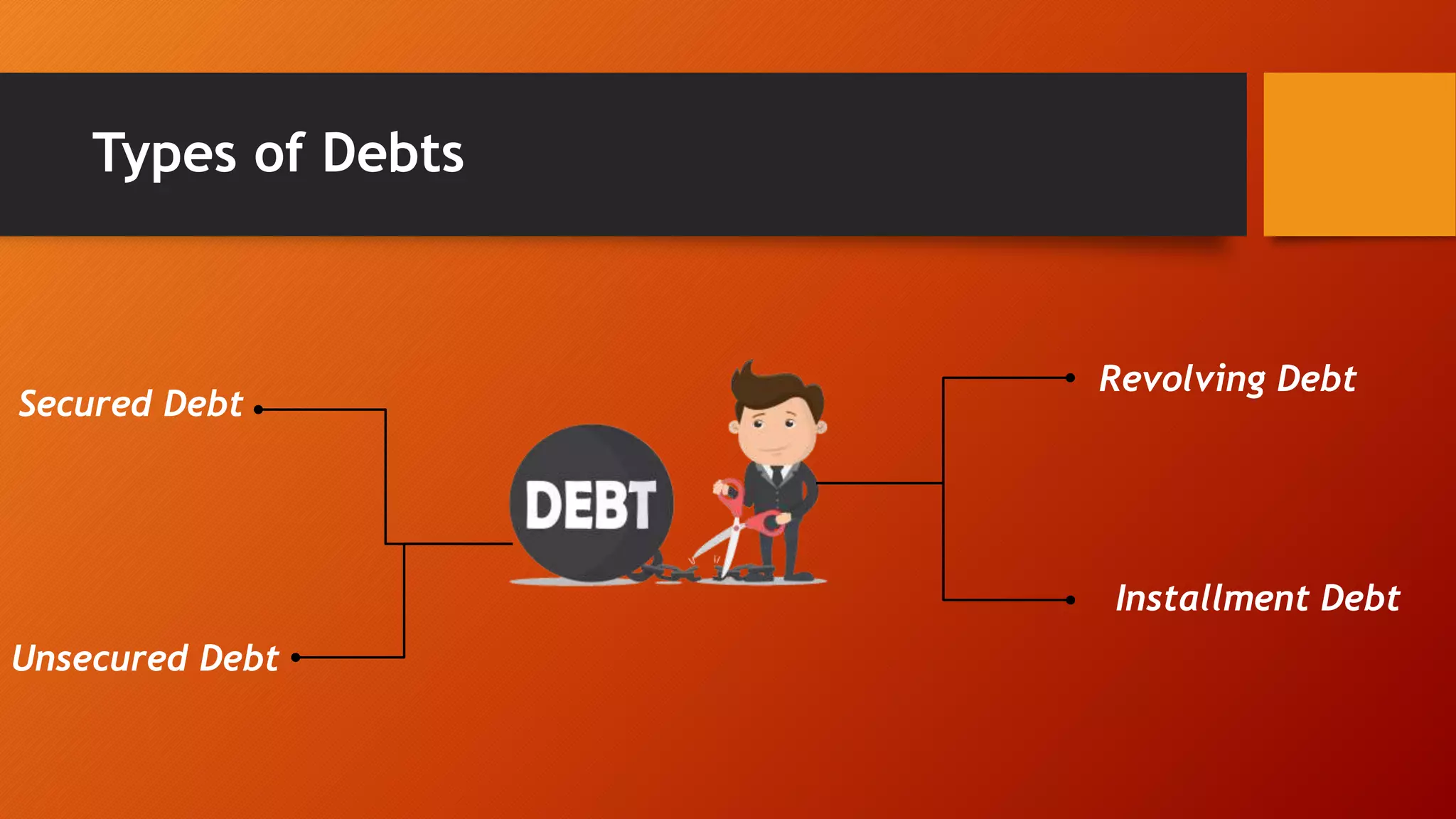 Debt management.pptx