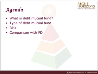 Debt mutual fund | PPT