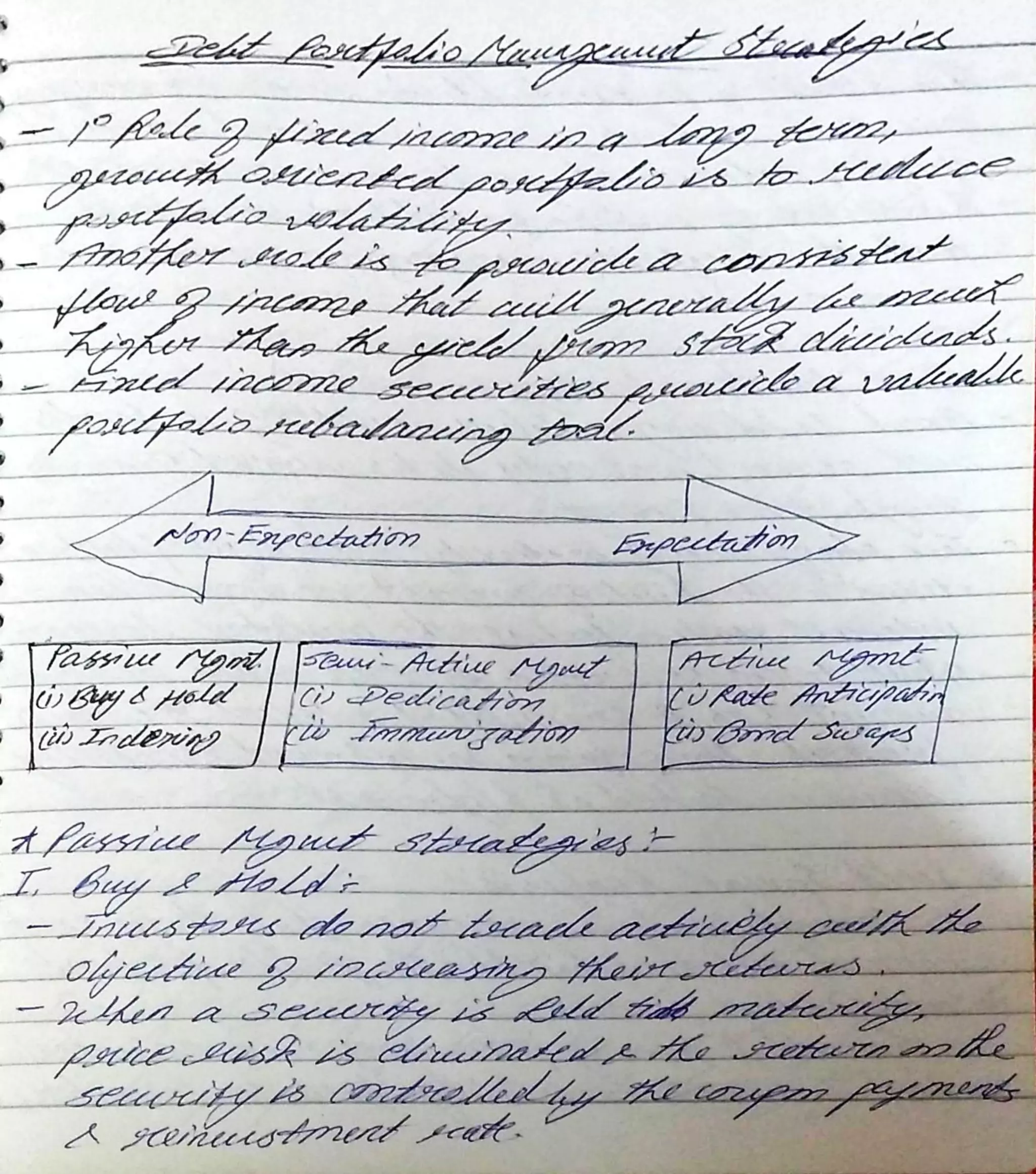 Debt portfolio management strategies | PDF | Financial Industry ...