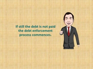 Insights to Debt Recovery Process | PPT