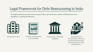 Debt Restructuring Mechanism in India covered by the Companies Act ...