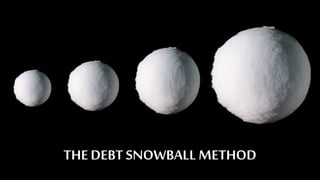 The DEBT SNOWBALL METHOD | PPTX