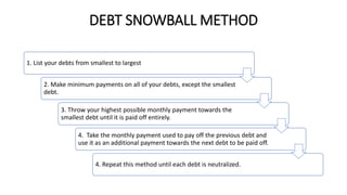 The DEBT SNOWBALL METHOD | PPTX