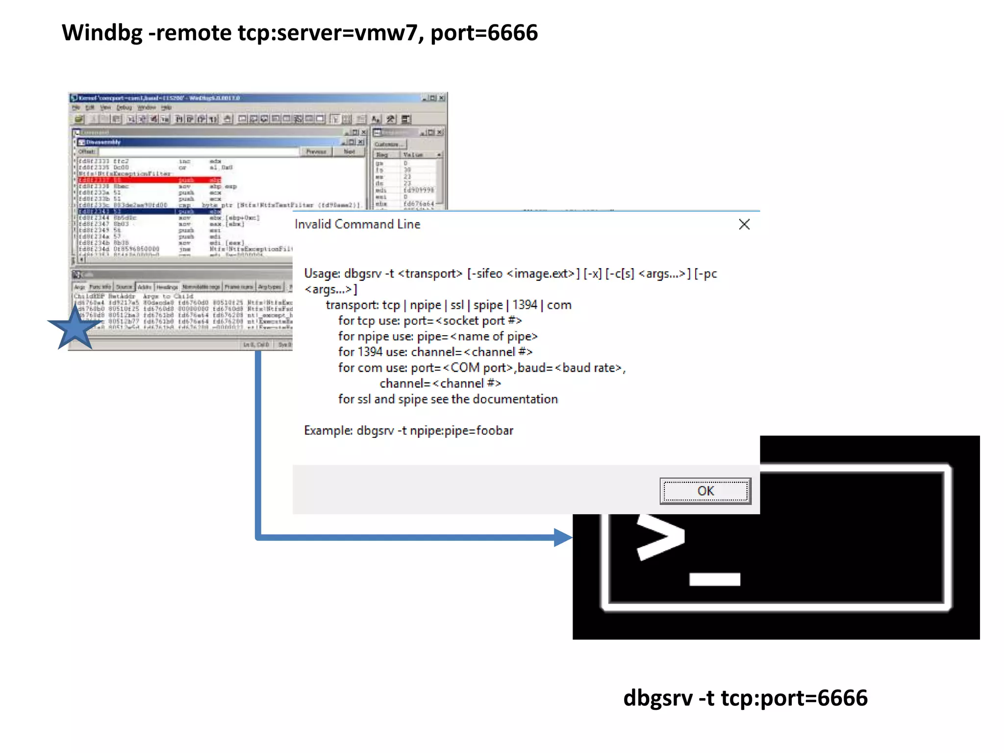Debug Remoto com WinDbg: Um Resumo | PPTX