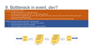 Debug dpdk process bottleneck & painpoints | PPT