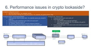 Debug dpdk process bottleneck & painpoints | PPT