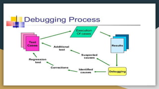 Debugging- bajju.pptx