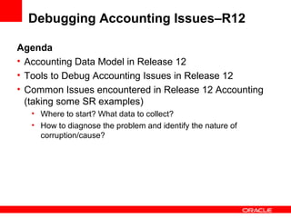 Debugging accounting r12 | PPT