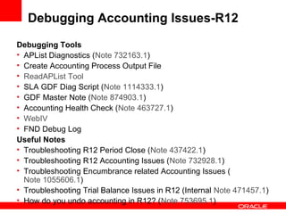 Debugging accounting r12 | PPT