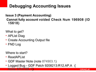 Debugging accounting r12 | PPT