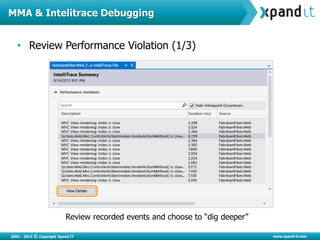 Debugging Apps & Analysing Usage | PPT