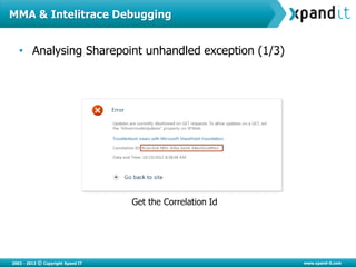 Debugging Apps & Analysing Usage | PPT | Free Download
