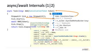 NYAN Conference: Debugging asynchronous scenarios in .net