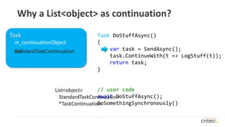 NYAN Conference: Debugging asynchronous scenarios in .net