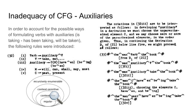 Debugging Chomsky's Hierarchy | PPTX