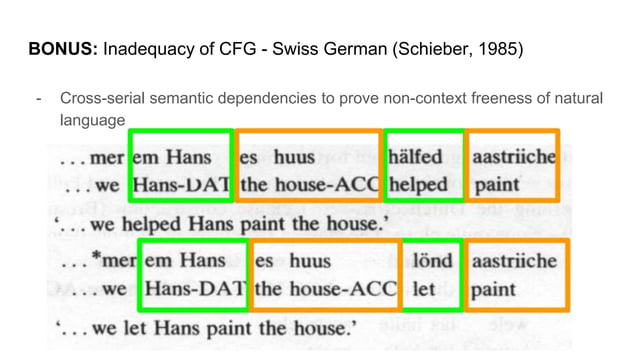 Debugging Chomsky's Hierarchy | PPTX