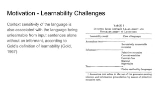 Debugging Chomsky's Hierarchy | PPTX