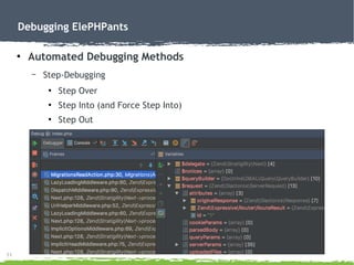 Debugging elephpants | PPT
