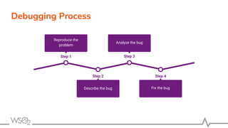 Debugging Integration Flows | PDF | Web Development | Internet