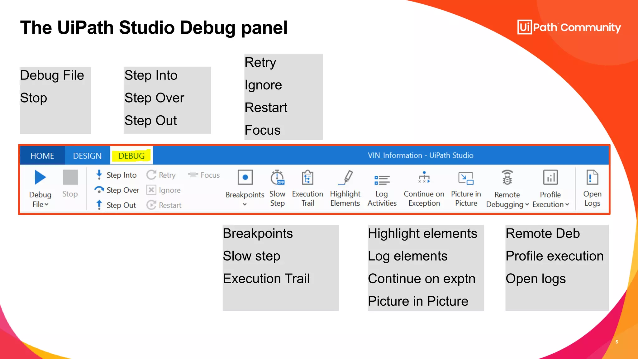 Debugging in UiPath.pptx