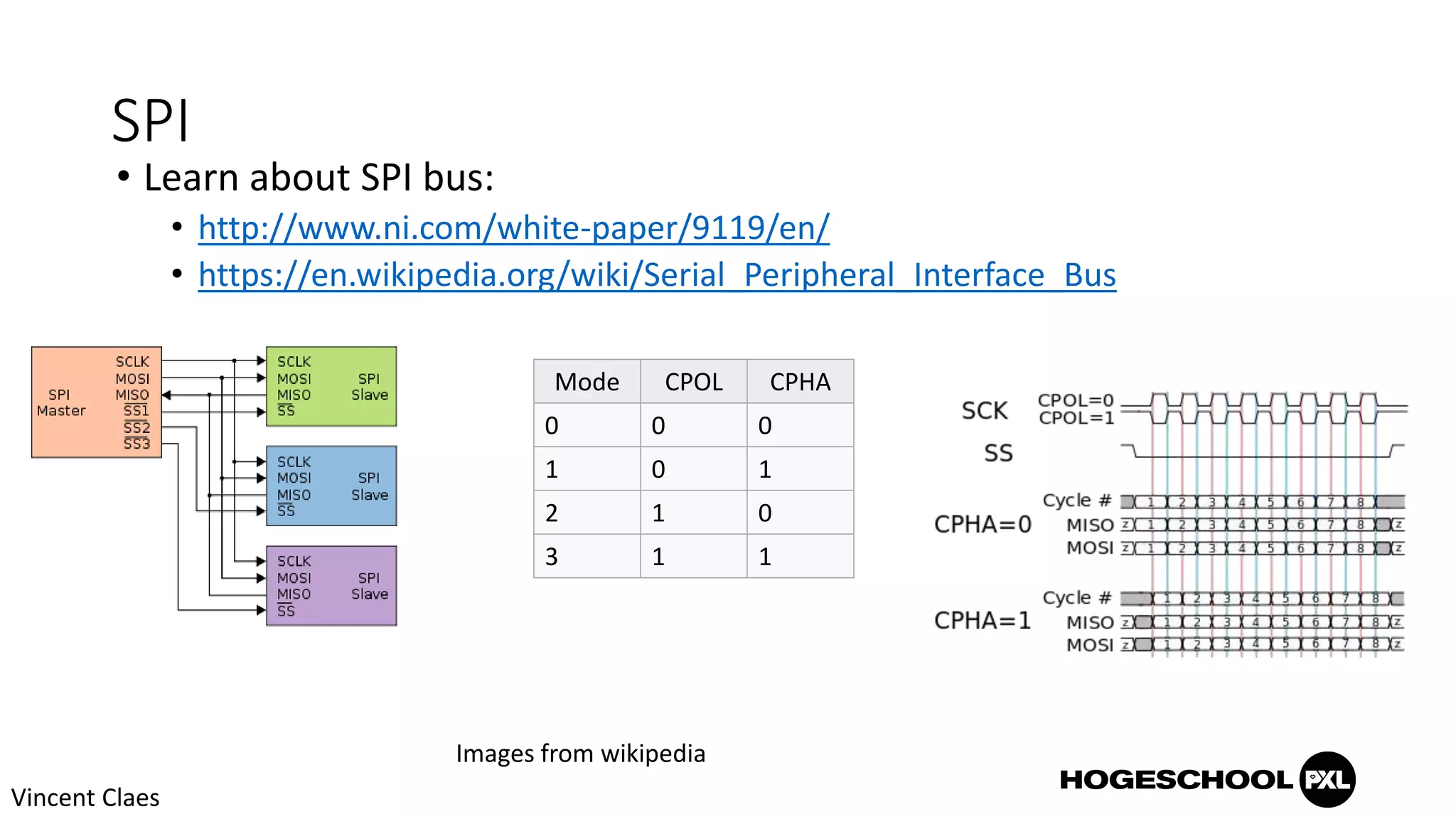 Debugging IoT Sensor Interfaces (SPI) with Digilent Analog Discovery 2 | PPTX | Internet of ...