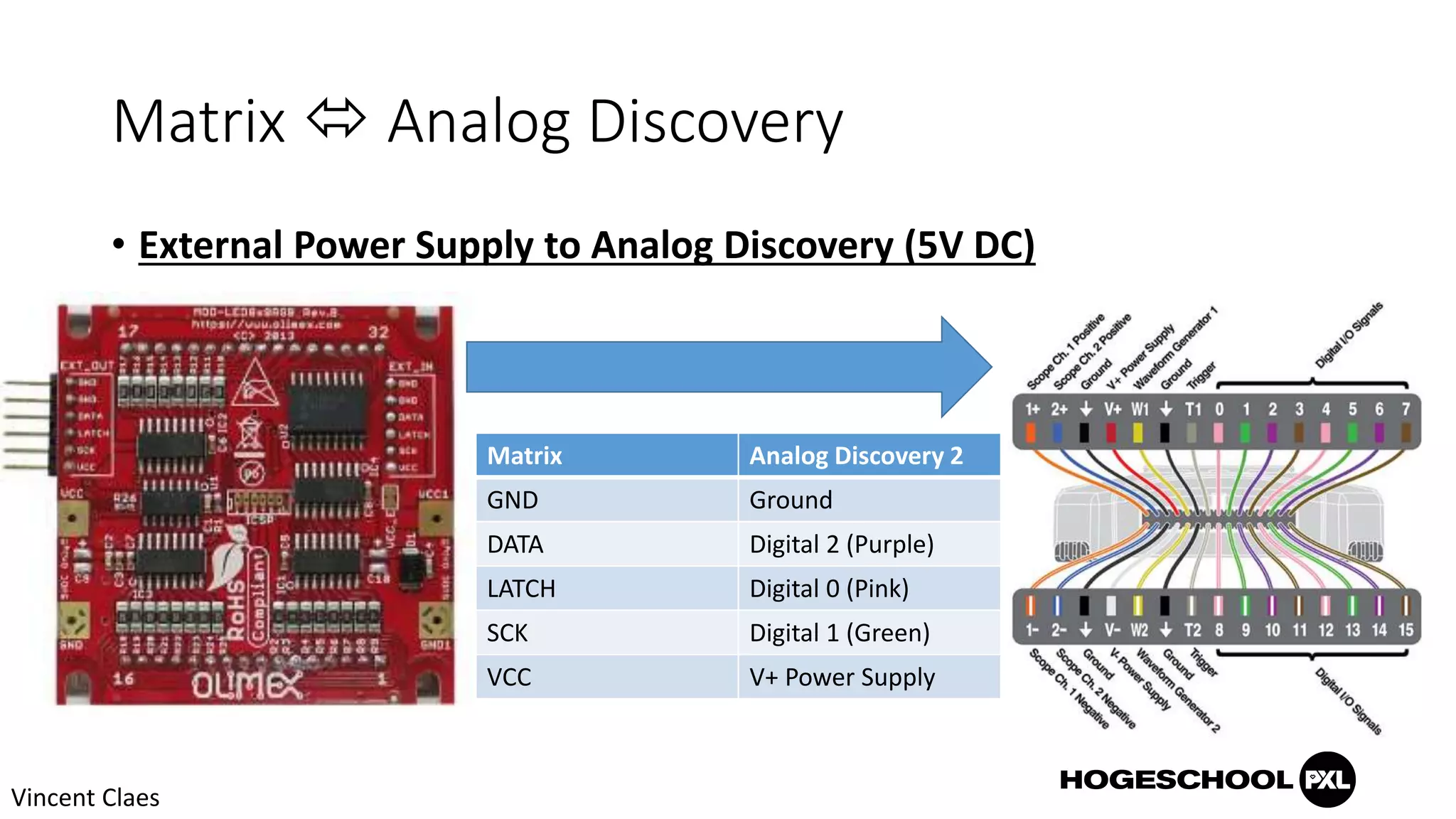 Debugging IoT Sensor Interfaces (SPI) with Digilent Analog Discovery 2 | PPTX | Internet of ...