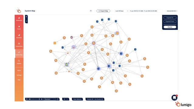 Debugging AWS Lambda Performance Issues | PPT