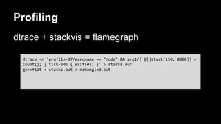 Debugging & profiling node.js