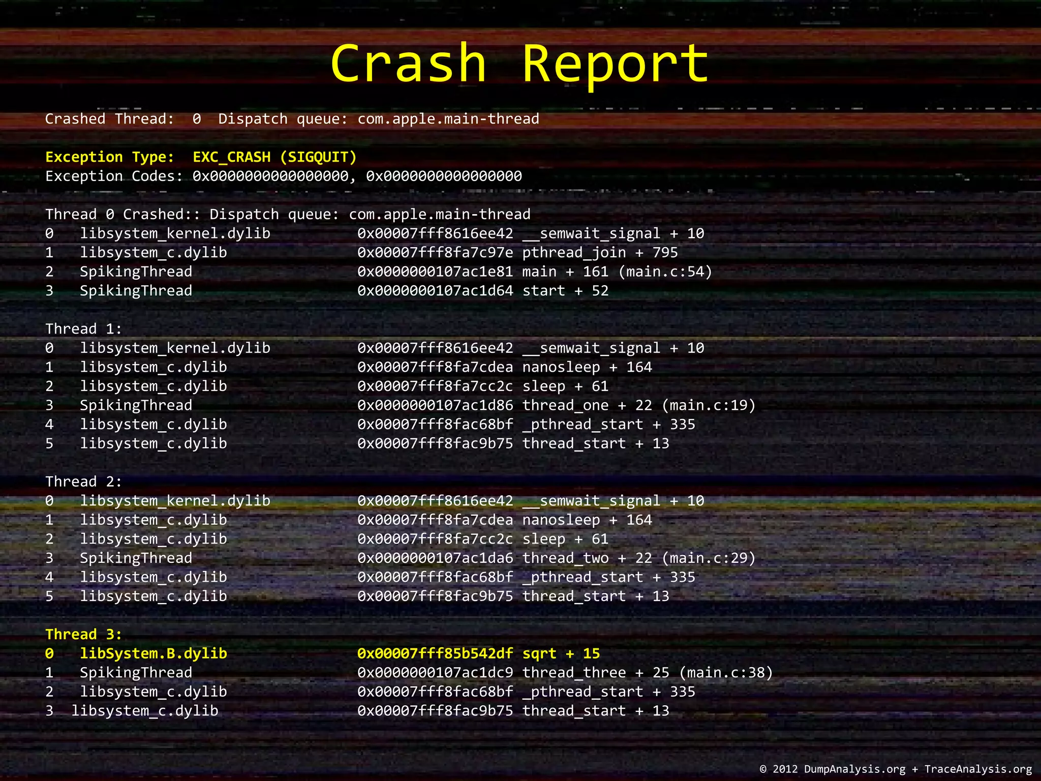 Debugging TV Frame 0x0D | PPT