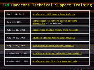 Debugging TV Frame 0x0D | PPT