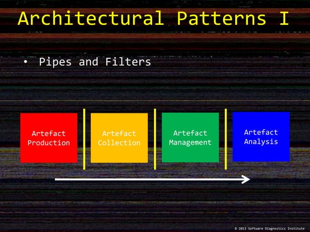 Debugging TV Frame 0x1A | PPT