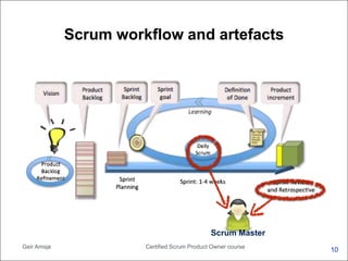 Debugging the Organisation with Scrum | PPT